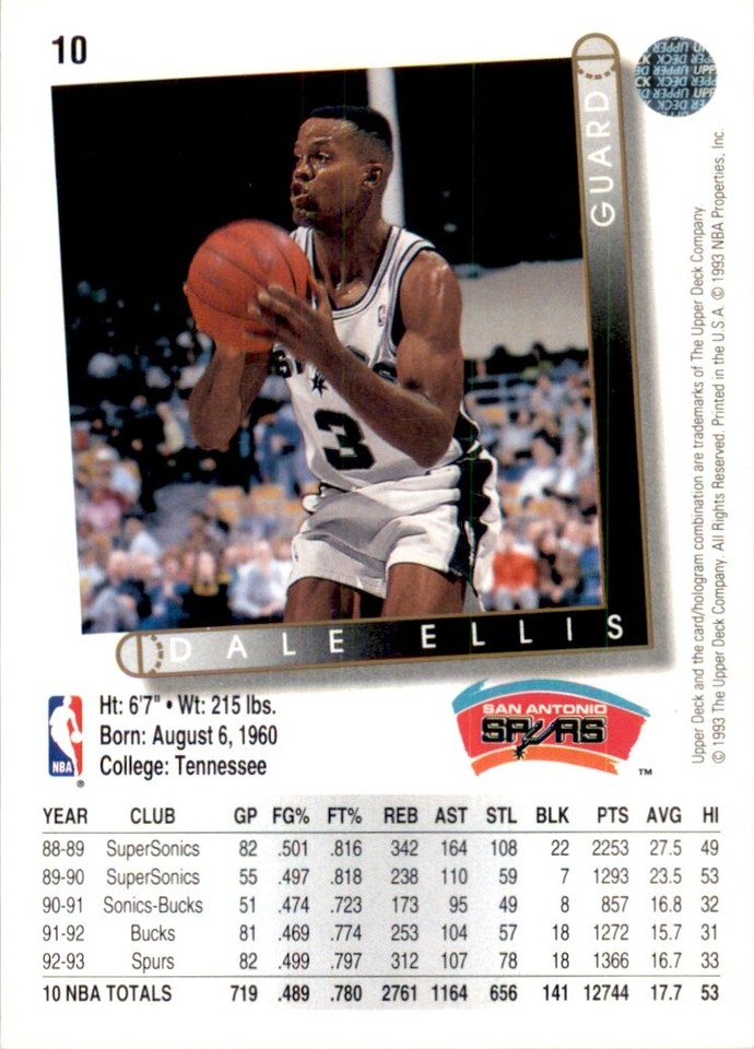 1993-94 Upper Deck Basketball Dale Ellis San Antonio Spurs #10 | eBay