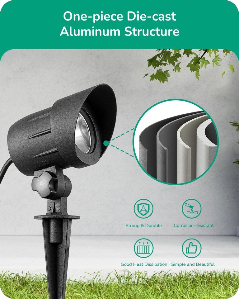 Christmas 120V Spotlight Outdoor, Plug in Outdoor LED Spot Light with 5 ...