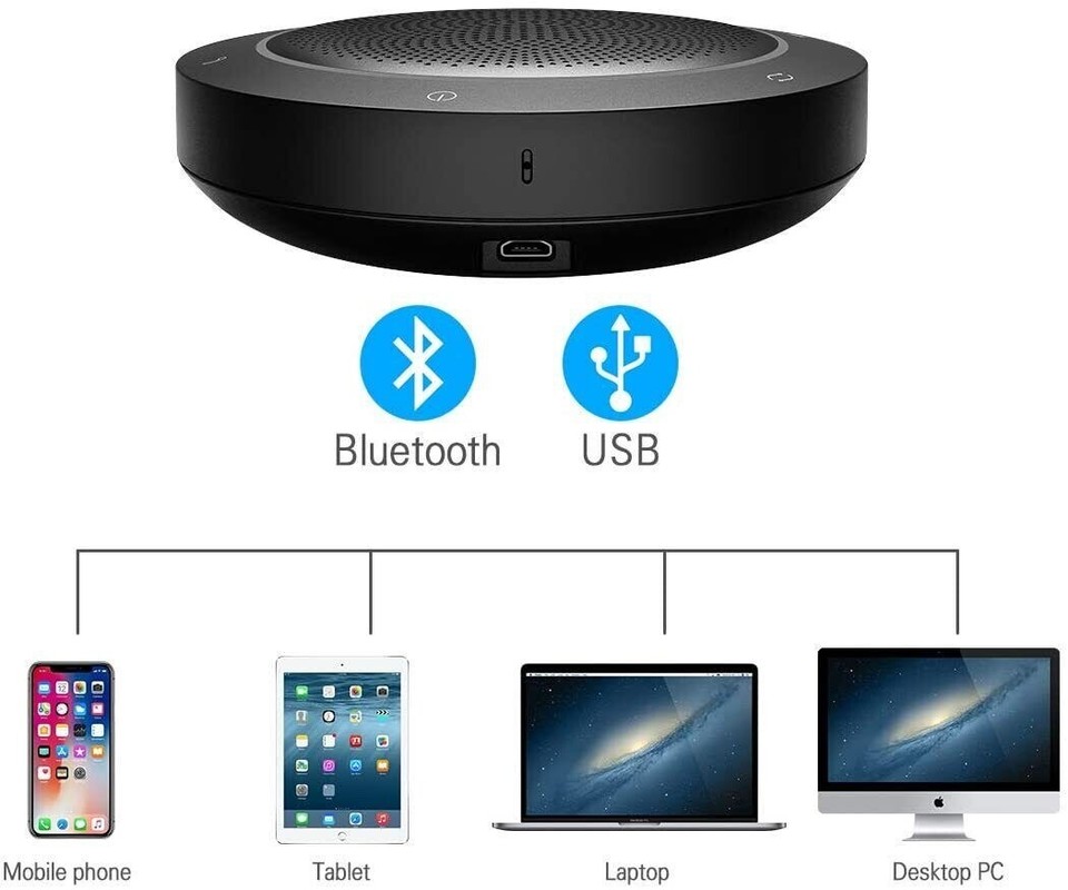 KAYSUDA Model# SP300U USB Speaker Phone 360° Omnidirectional Microphone ...