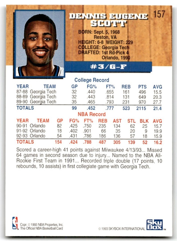 1993-94 HOOPS DENNIS SCOTT ORLANDO MAGIC #157 | eBay