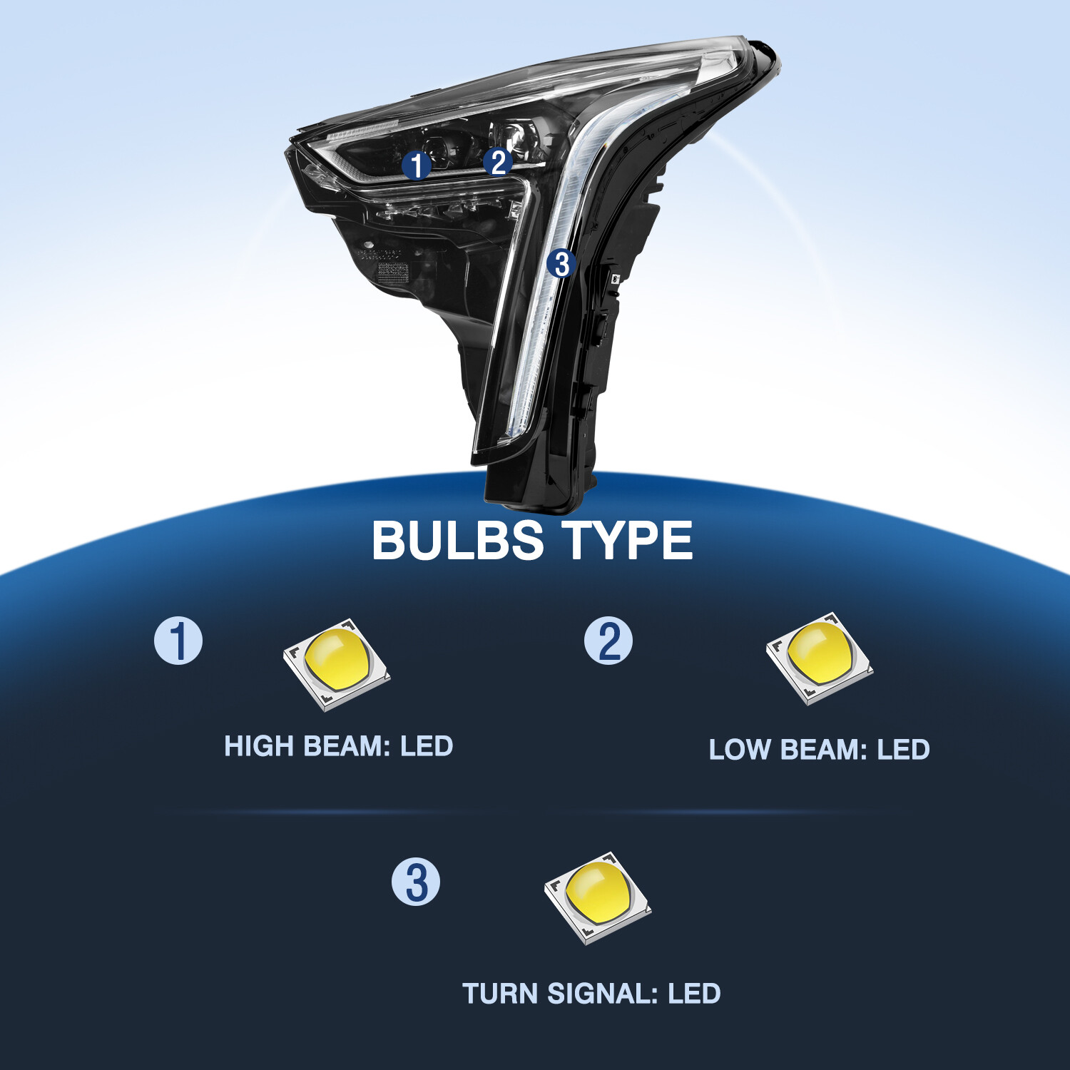 LED Headlight For 2019-2021 Cadillac CT6 Driver Side Without Cornering Lamp LH | eBay