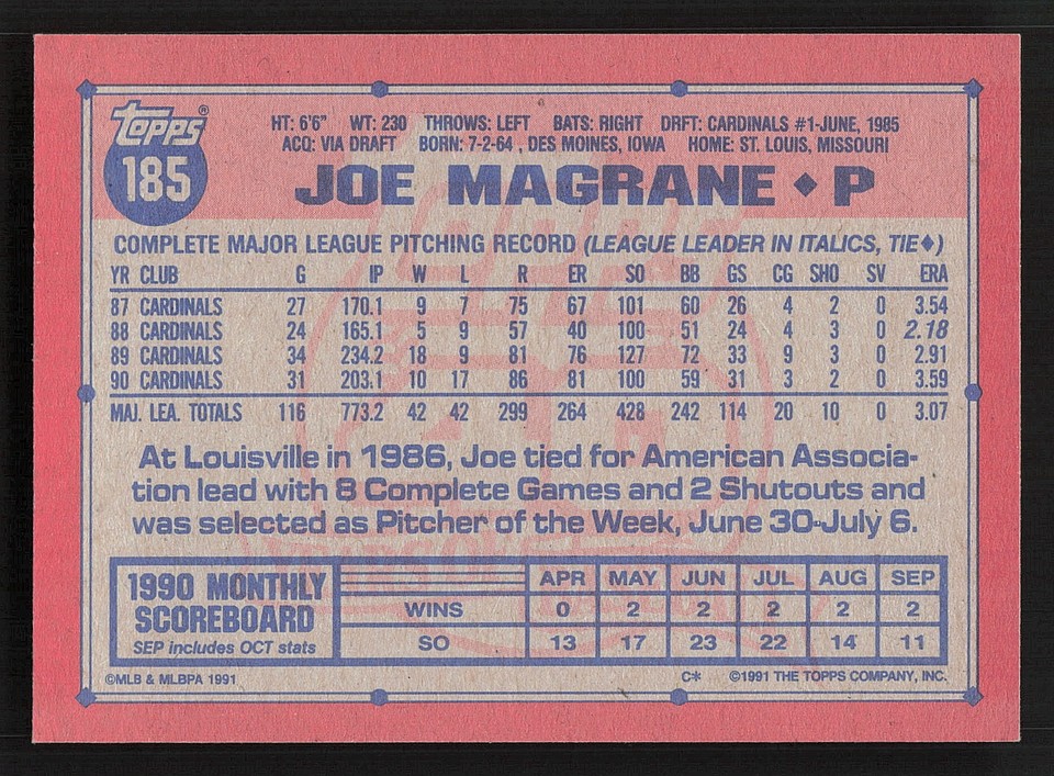 1991 Topps Joe Magrane #185 St. Louis Cardinals | eBay