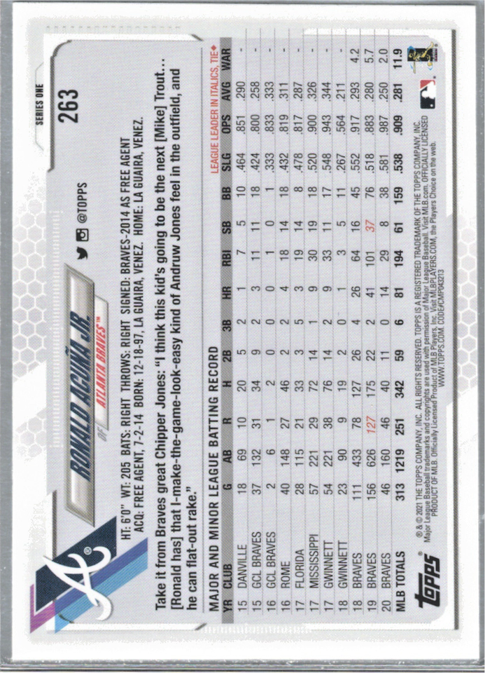 2021 Topps - Ronald Acuña Jr. #263 Horizontal, Sliding Head First | eBay