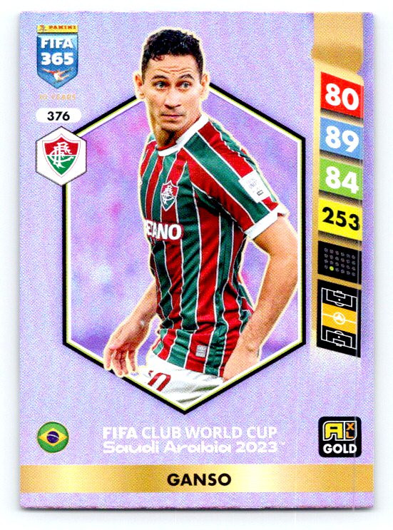 PANINI FIFA 365 Adrenalyn XL 2025 376 Ganso Fluminense FIFA Club World ...
