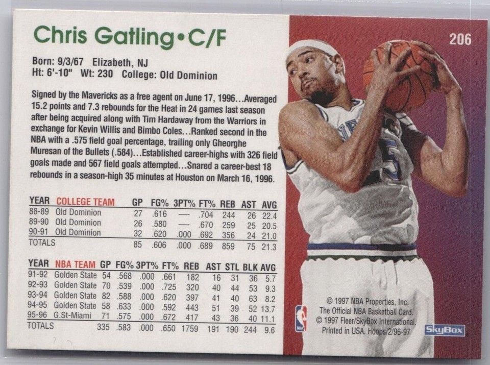 1996-97 Hoops Dallas Mavericks Basketball Card #206 Chris Gatling | eBay