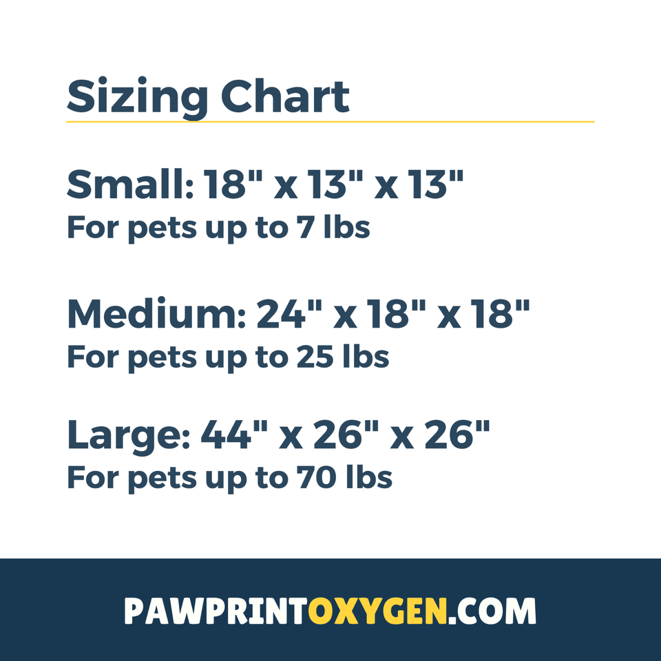 Buster ICU Cage - Easy Oxygen Therapy for Pets! | eBay