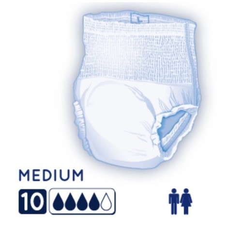40 Sureness Absorbent Pants Incontinence for Men/Women Medium or Large ...