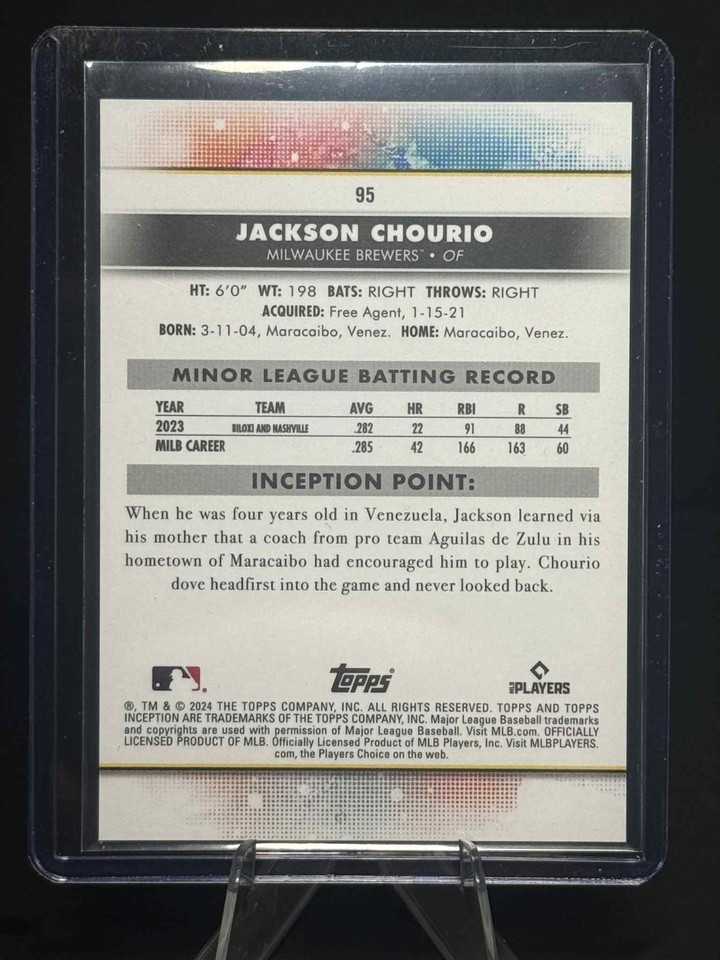 2024 Topps Inception - Jackson Chourio Rookie (RC) - ORANGE /10 ...