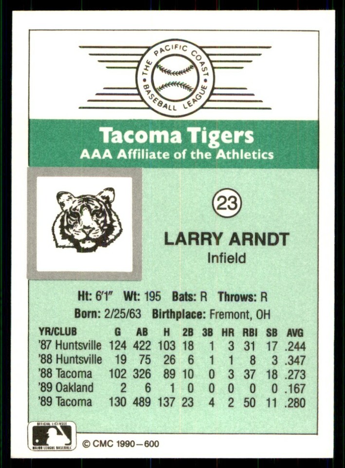 1990 CMC Tacoma Tigers Larry Arndt Tacoma Tigers #23 | eBay