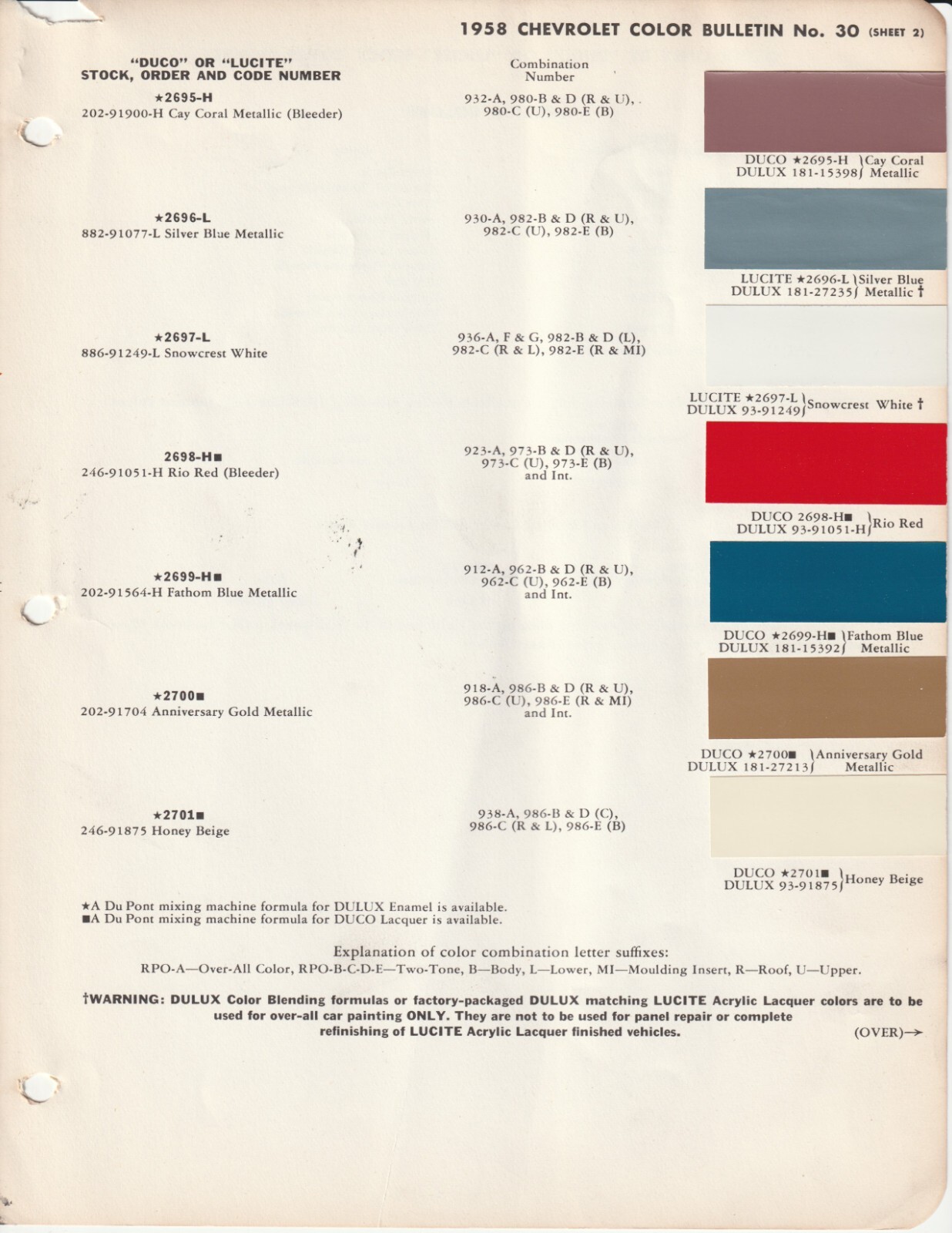 1958 CHEVROLET CAR TRUCK CORVETTE BEL AIR IMPALA PAINT CHIPS (DUPONT ...