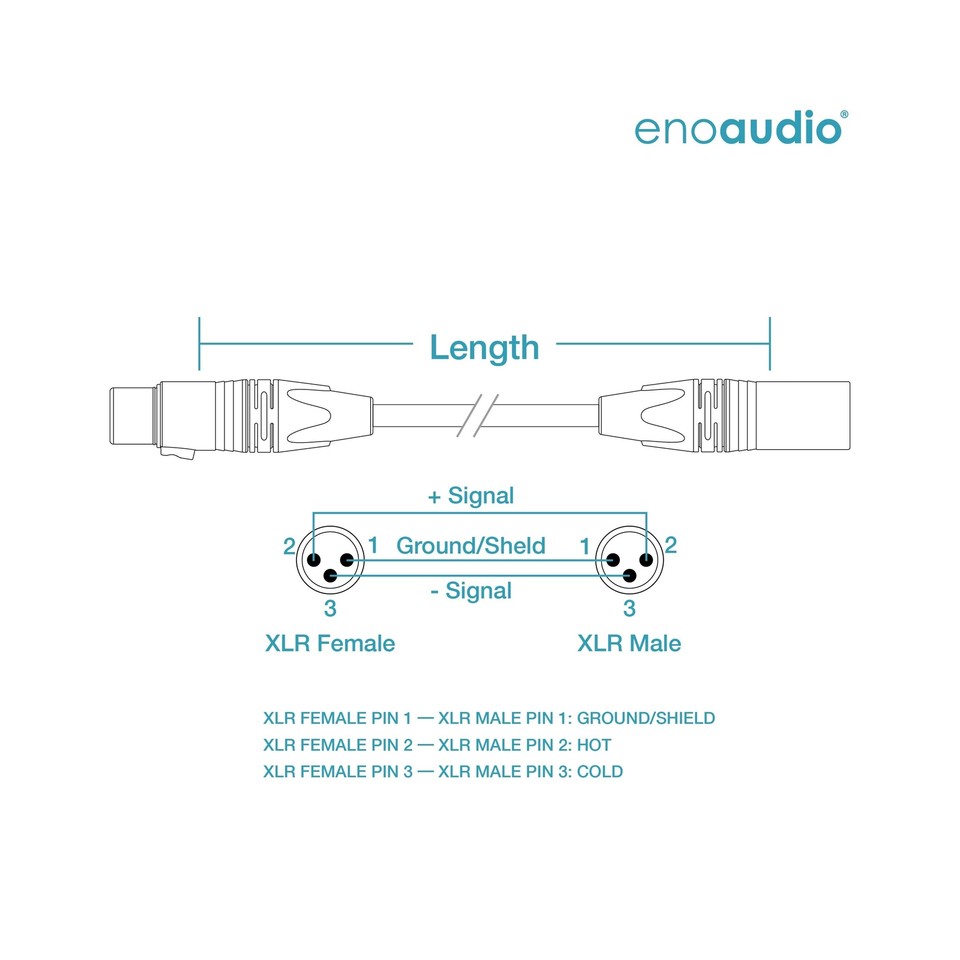 Mogami 2534 Quad Pair (L,R) Cable | Neutrik XLR Female - XLR Male ...