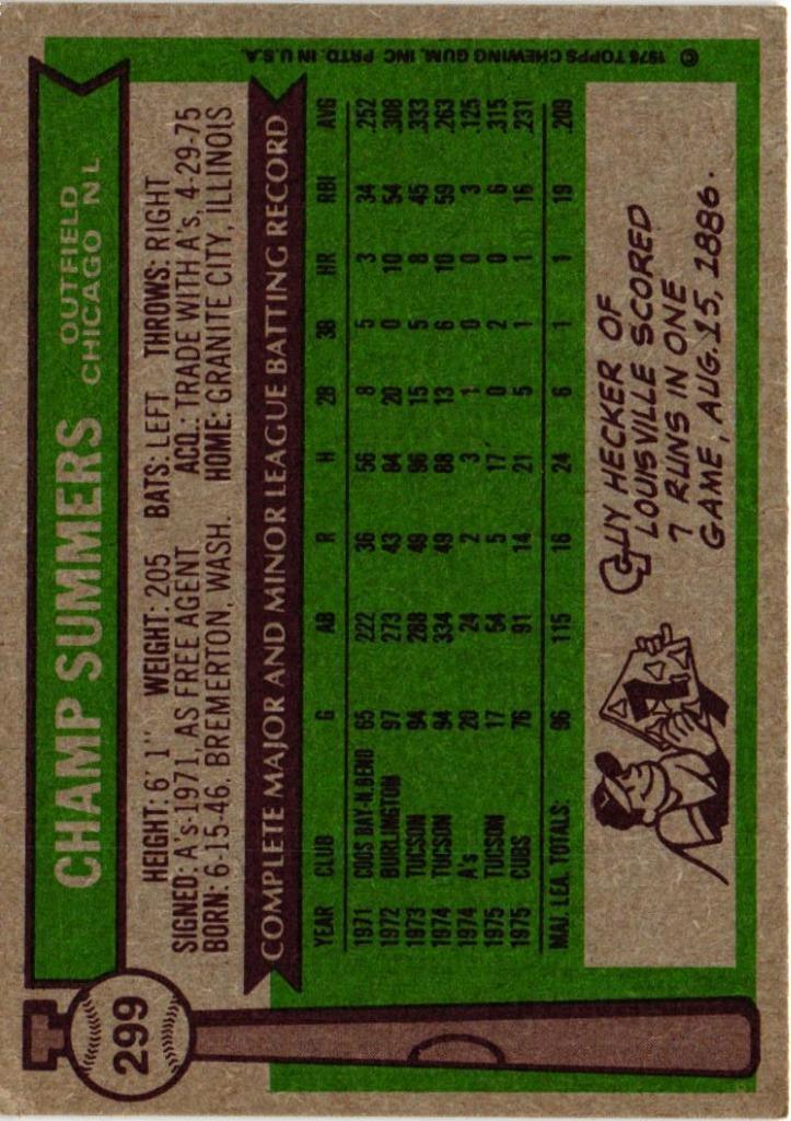 CHAMP SUMMERS 1976 Topps #299 BUY ANY 2 ITEMS FOR 50% OFF B1007R3S27P8 ...