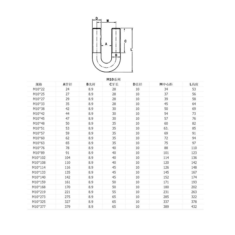 M10 Metric 316 Stainless Steel U Bolts Round Bend U-Bolt U Clamp screws ...