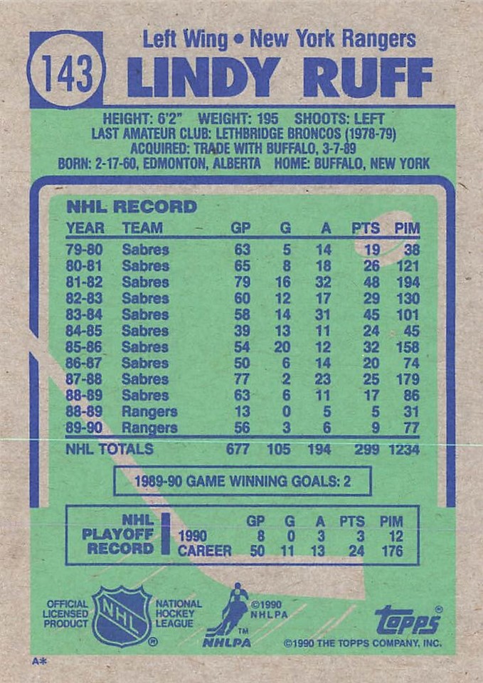 1990 Topps #143 Lindy Ruff New York Rangers | eBay