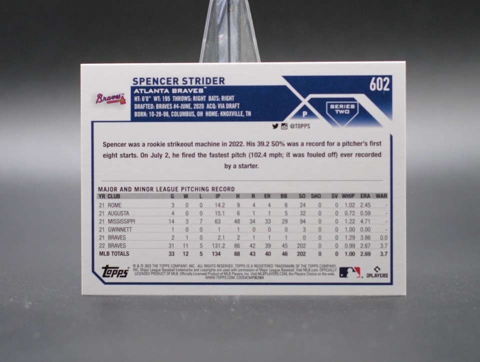 2023 Topps SPENCER STRIDER All-Star Rookie Gold Cup Card #602 Atlanta ...