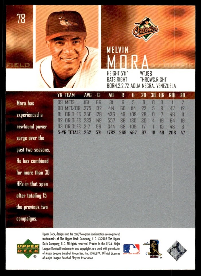 2003 Upper Deck Baseball Melvin Mora Auto Baltimore Orioles #78 Signed ...
