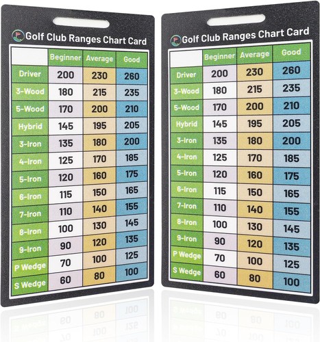 Beginner GolferS Golf Club Range Chart and Yardage Book 7445036734704| eBay