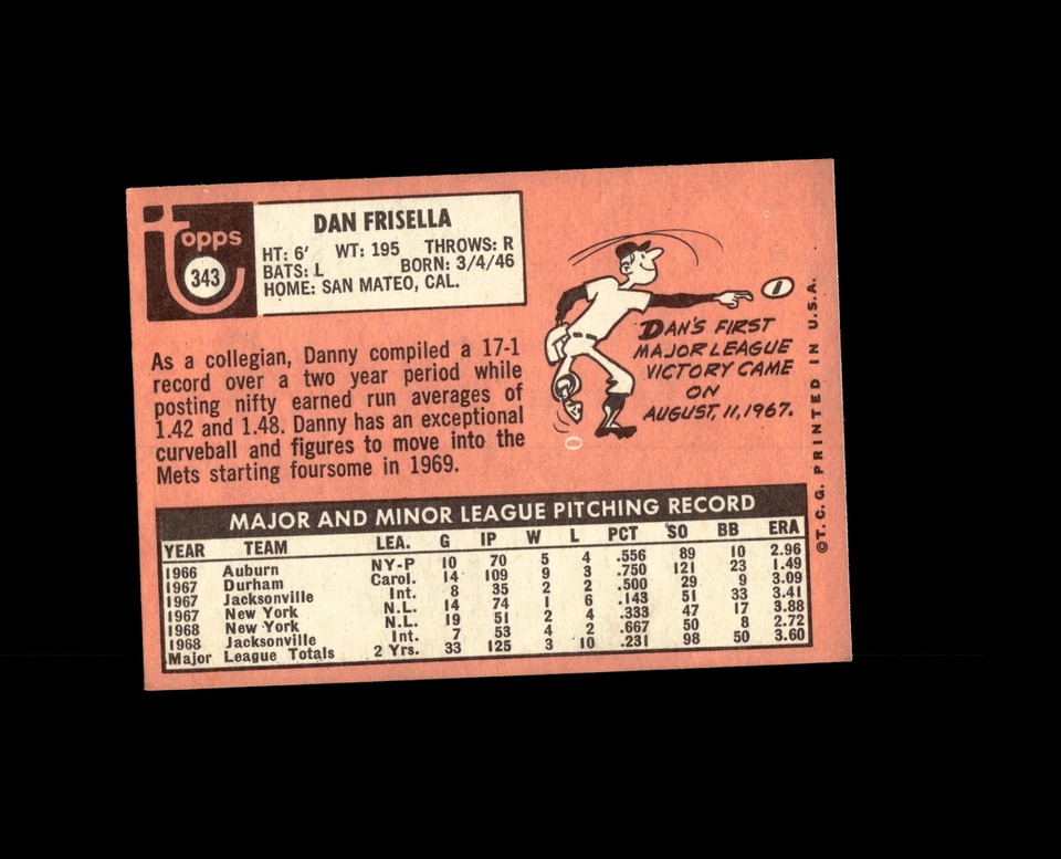1969 Topps 343 Dan Frisella EX #D1,382219 | eBay