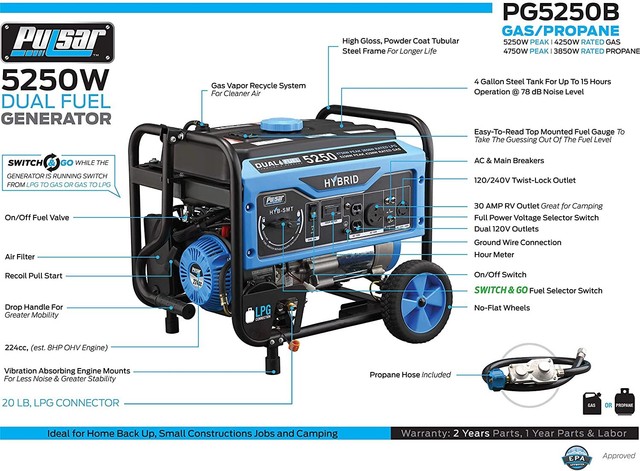 Pulsar PG5250B 5250W Hybrid Dual-Fuel Generator for sale online | eBay