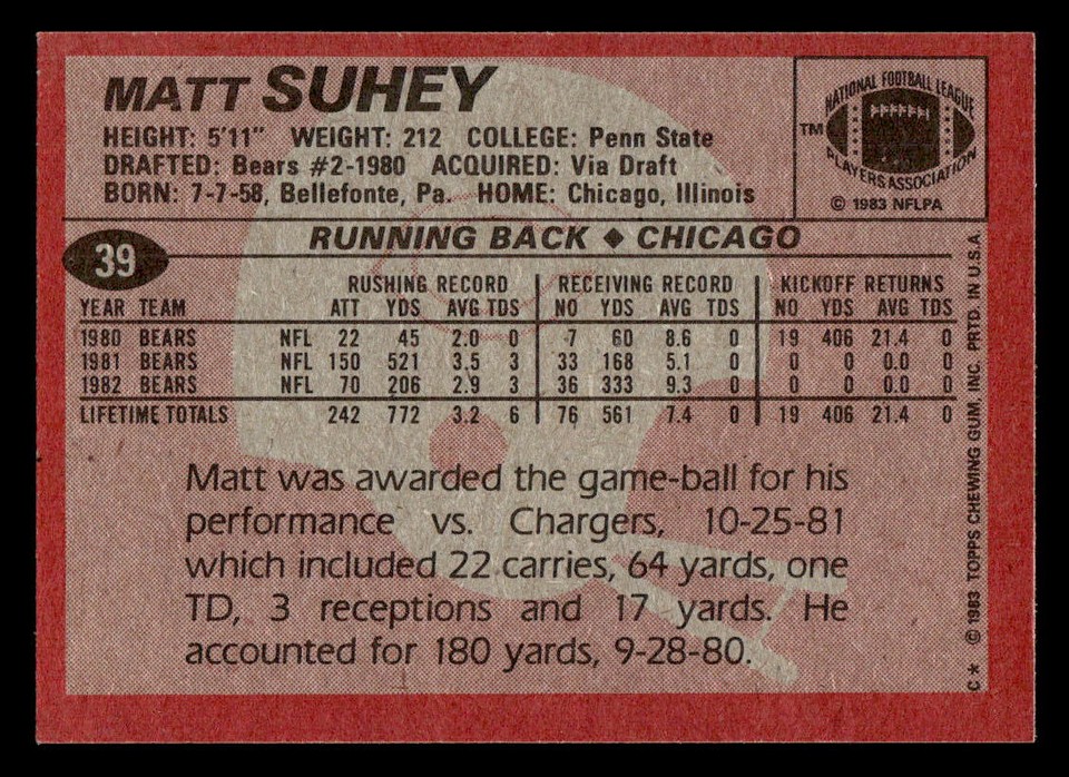 1983 Topps #39 Matt Suhey NMMT+ | eBay