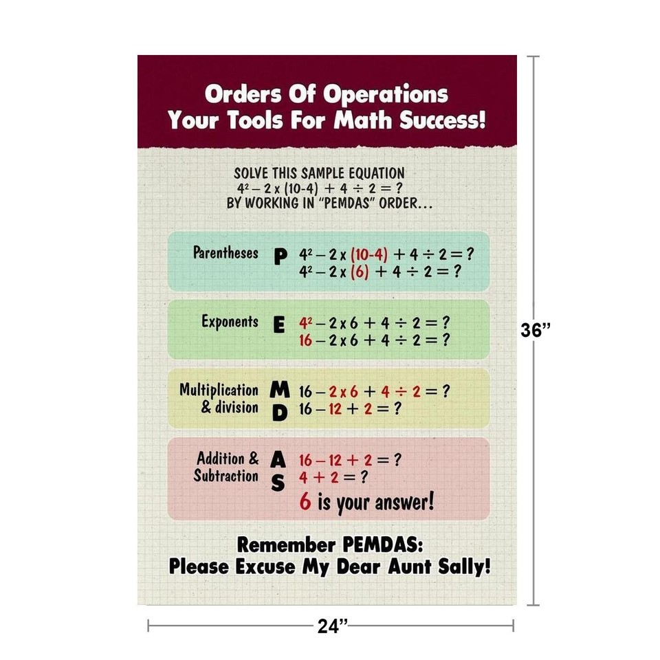 Orders Operations Math PEMDAS Algebra Educational Classroom Chart ...