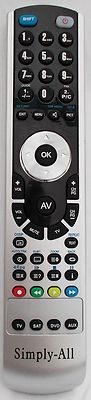 New Humax PVR9300T Simply-All Replacement Remote Control | eBay UK