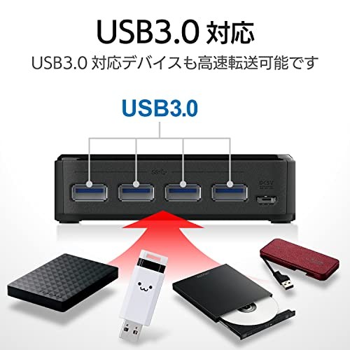 Elecom USB Switcher USB 3.0 to 4 Port Hand Switch Black U3SW-T4NEW | eBay