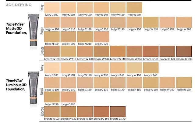 Mary Kay Timewise Foundation Shades - Infoupdate.org