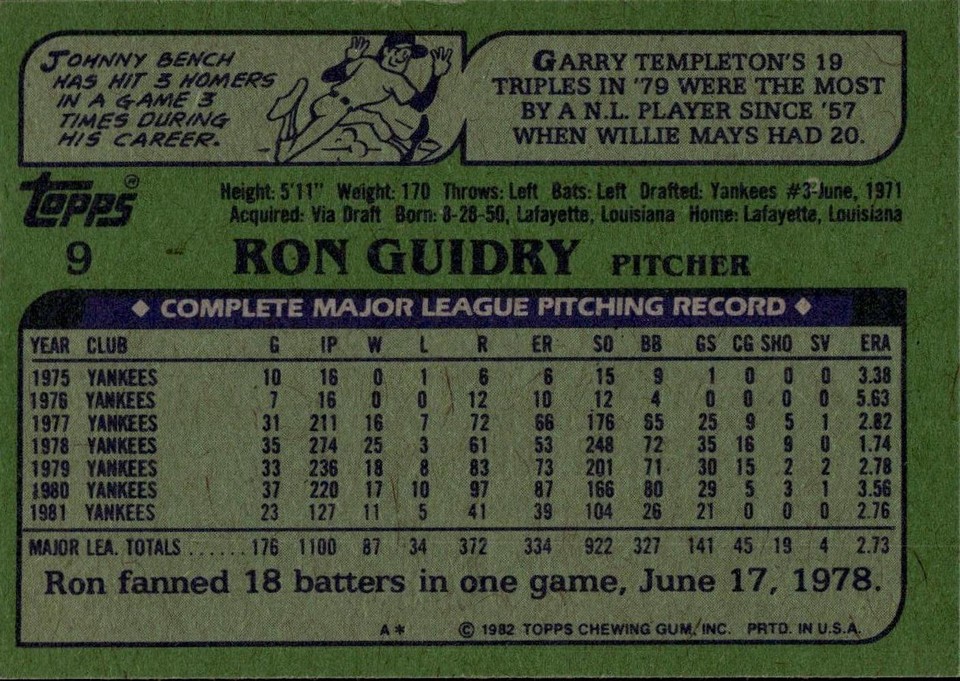 1982 Topps #9 Ron Guidry | eBay