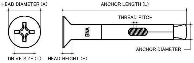 Qty 1000 Countersunk Sleeve Anchor 6.5mm x 75mm (M5 Thread) Zinc ...