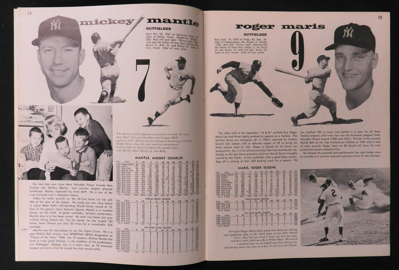 1963 New York Yankees Baseball Yearbook | eBay