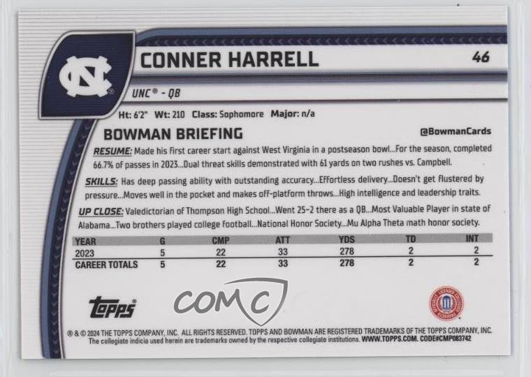 2024 Bowman U Chrome Conner Harrell #46 | eBay