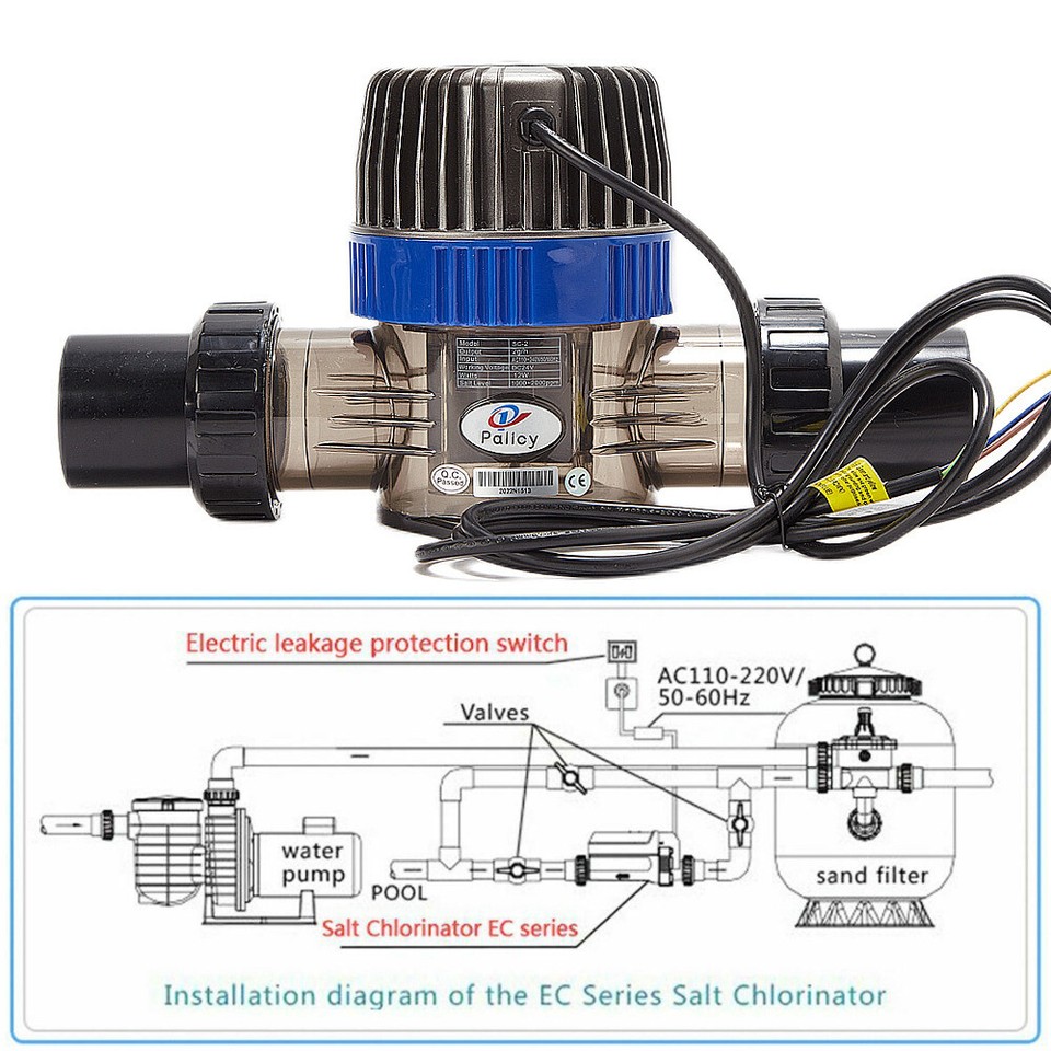 Complete Salt Water Chlorine Generator System for 26K Gallon ...