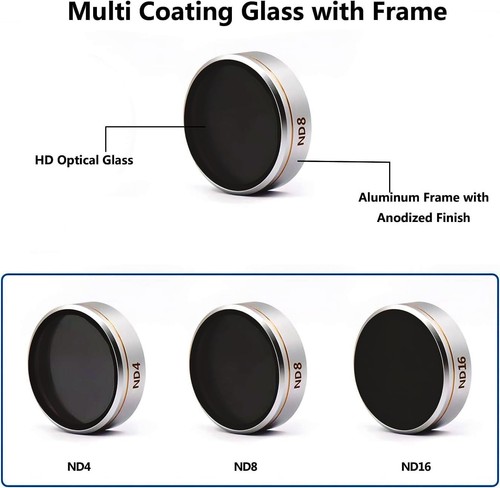 Lenskins DJI Phantom 4 Pro Drone ND Filters. 3 Pack, ND4 ND8 ND16 | eBay