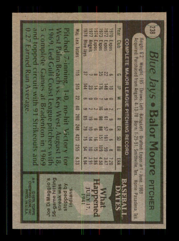 1979 Baseball Topps Balor Moore Toronto Blue Jays #238 | eBay
