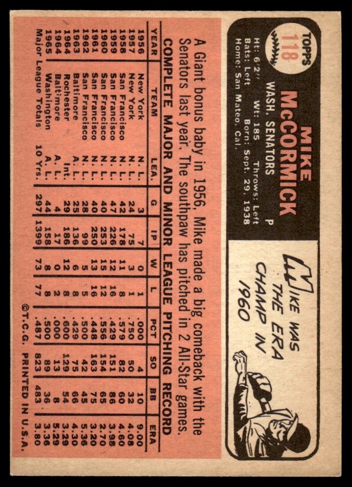 1966 Topps Mike McCormick Washington Senators #118 | eBay