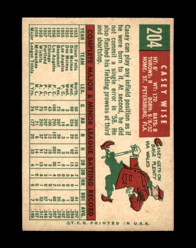 1959 Topps Set-Break #204 Casey Wise EX-EXMINT *GMCARDS* | eBay