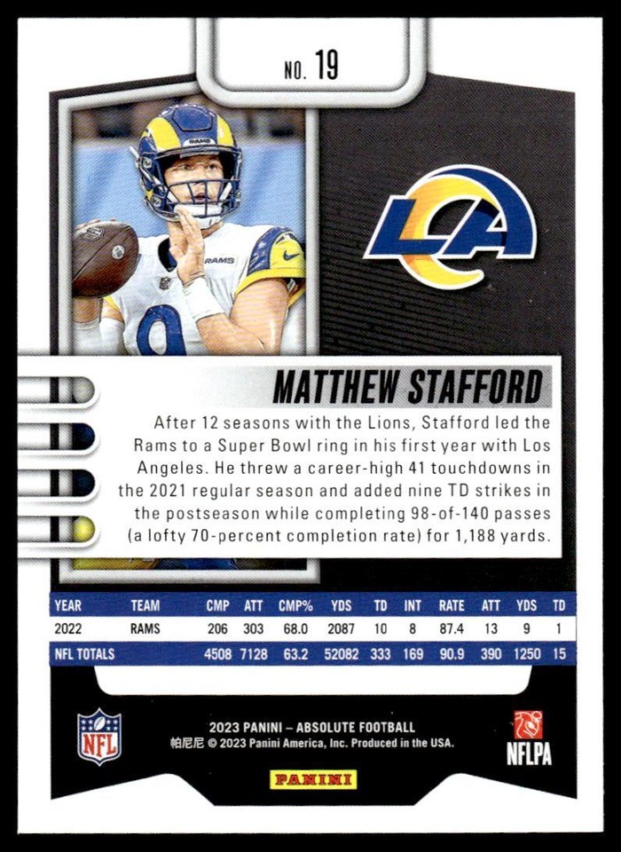 2023 Panini Absolute 19 Matthew Stafford Los Angeles Rams Football Card ...