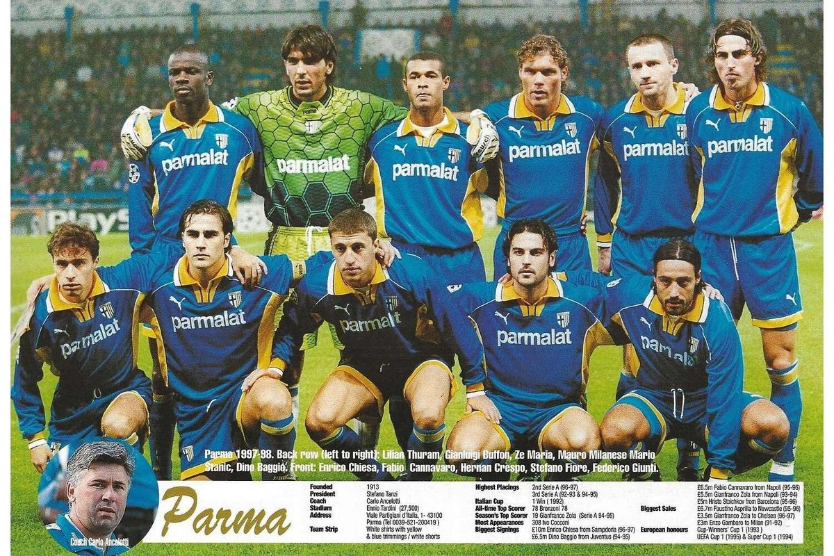 Parma Fc Squad 1995 Nba