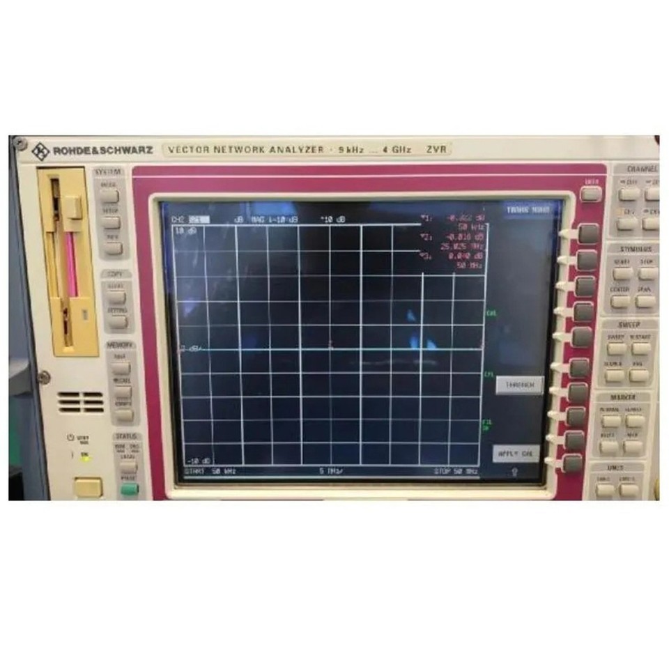 Active Antenna for Shortwave and FM Radio with Waterproof Preamplifier ...
