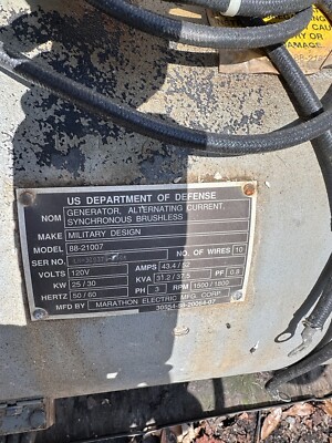 Generators - Generator Head