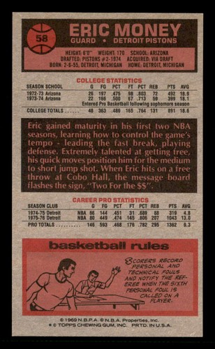 1976 Topps #58 Eric Money RC NM/NM+ J3344439 | eBay