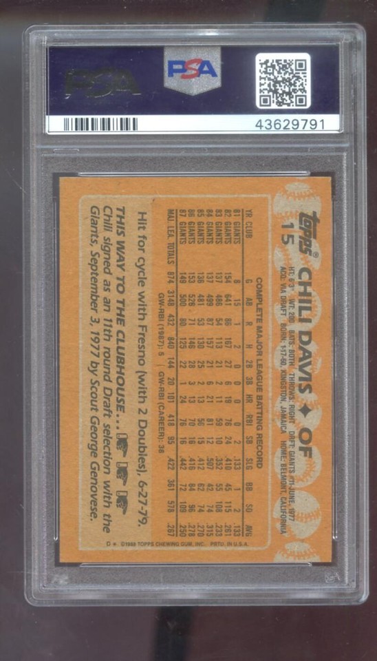 1988 Topps #15 Chili Davis AUTO SIGNED Autograph Card PSA/DNA Baseball ...