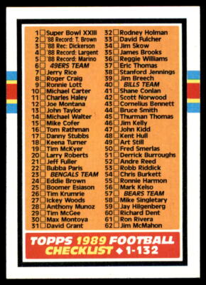 1989 Topps Checklist 1-132 CL #394 | eBay