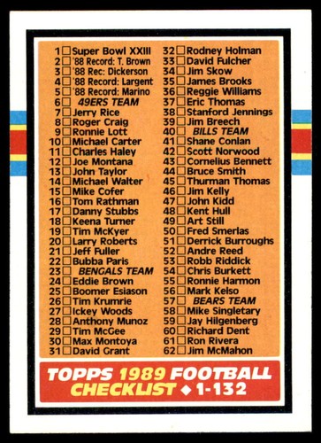 1989 Topps Checklist 1-132 CL #394 | eBay