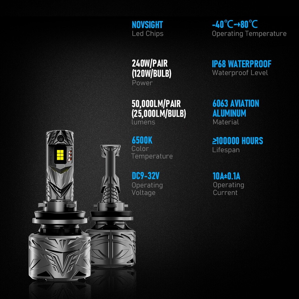 NOVSIGHT H11 H9 H8 LED Headlight Bulbs Low Beam Fog Light Lamp 240W ...