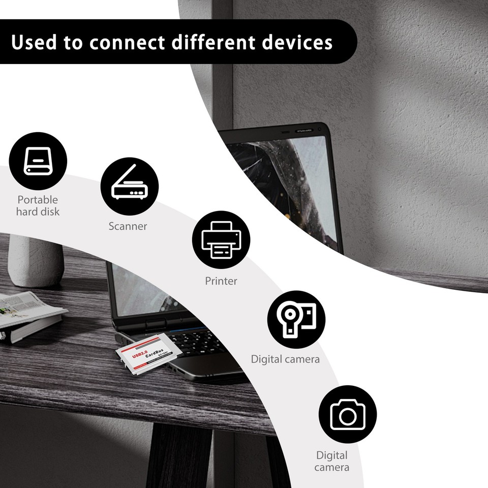 PCMCIA to USB 2.0 CardBus Dual 2 Port 480M Card Adapter for Laptop ...
