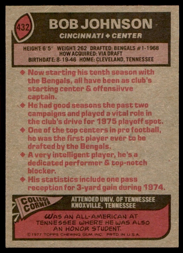 1977 Topps Bob Johnson Cincinnati Bengals #432 | eBay