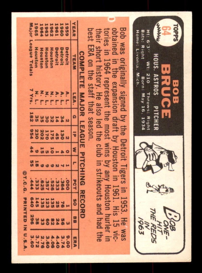1966 Topps Baseball #64 Bob Bruce EX *e1 | eBay