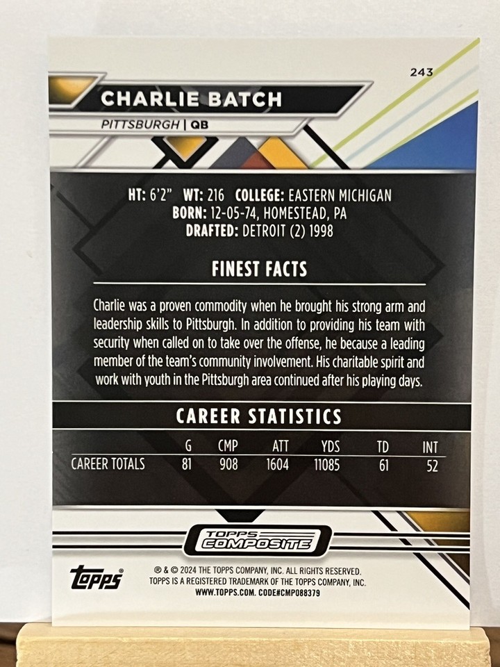2023 Topps Composite Charlie Batch Finest Blue Checkerboard /49 ...
